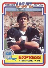 1986 Topps Steve Young Rookie Card: The Ultimate Collector’s Guide ...