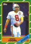 1986 Topps Steve Young Rookie Card: The Ultimate Collector’s Guide ...