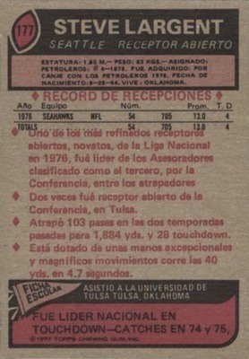 1977 Topps Steve Largent Rookie Card: The Ultimate Collector’s Guide ...