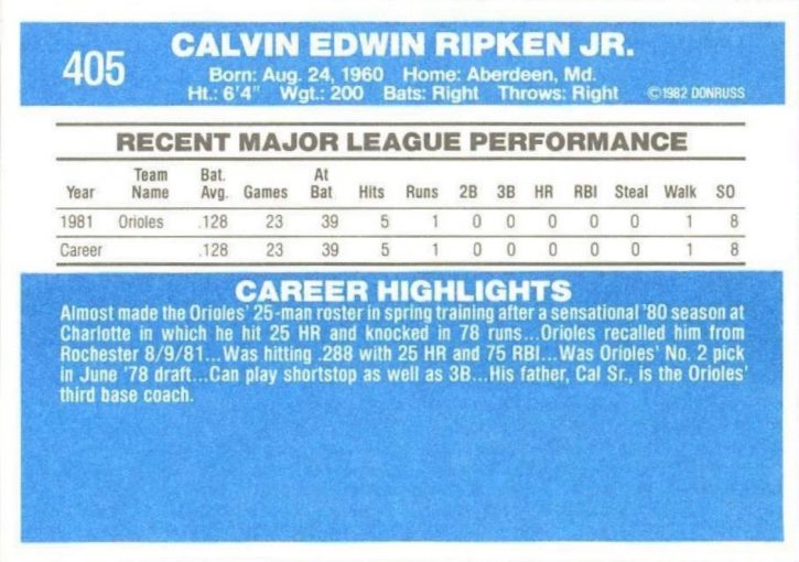 Cal Ripken Jr. Rookie Cards: The Ultimate Collector’s Guide - Old ...