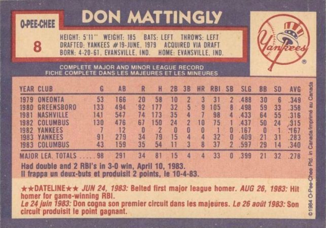 Don Mattingly Rookie Cards: The Ultimate Collector’s Guide - Old Sports ...