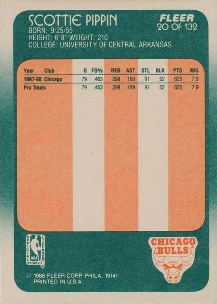Scottie Pippen Rookie Cards: The Ultimate Collector’s Guide - Old ...
