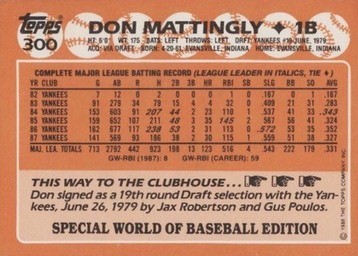 20 Most Valuable 1988 Topps Baseball Cards - Old Sports Cards