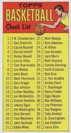 15 Most Valuable 1969 Topps Basketball Cards - Old Sports Cards