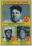 20 Most Valuable 1973 Topps Baseball Cards - Old Sports Cards