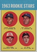 25 Most Valuable 1963 Topps Baseball Cards - Old Sports Cards
