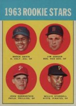 25 Most Valuable 1963 Topps Baseball Cards - Old Sports Cards